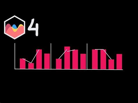 Free Video Adding Line On Top Of Grouped Bar Chart In Chartjs 4 Part 1 From Chart Js Class