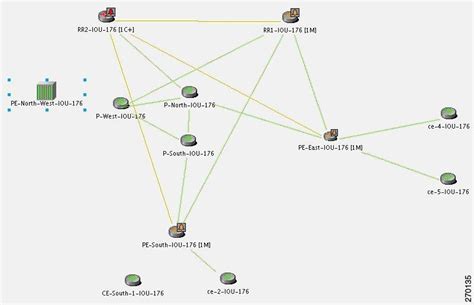 Cisco Prime Network User Guide 51 Correlation Examples Cisco Prime Network Cisco