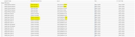 disable generation of information events from within protocol dataminer dojo