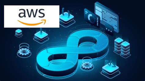 Course DevOps On AWS Operate And Monitor RiseUpp
