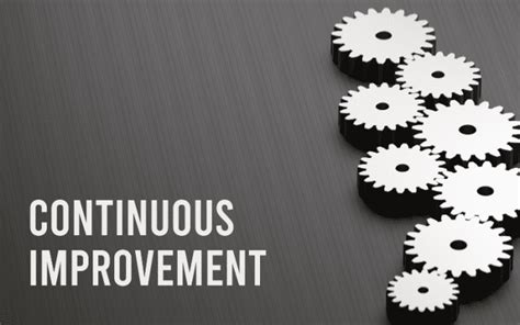 Guide To Implementing Continuous Improvement Tools