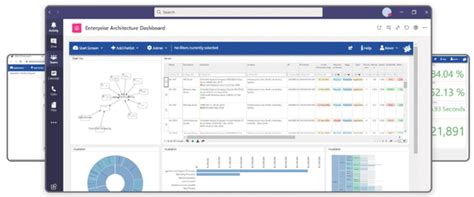 Enterprise Architecture Tools Comparison Conexiam