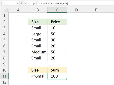 How To Use The Sumifs Function
