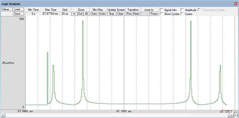 音乐频谱显示小玩具——fft在stm32中的实现与应用stm32音乐频谱 Csdn博客