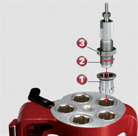 5 Best Ammo Reloading Kits In The Market 2019 Outdoor Moran