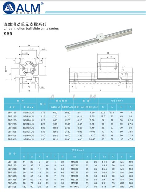 Cylindrical Linear Guide SBR20 1200mm Linear Shaft Rail From China Manufacturer ALM