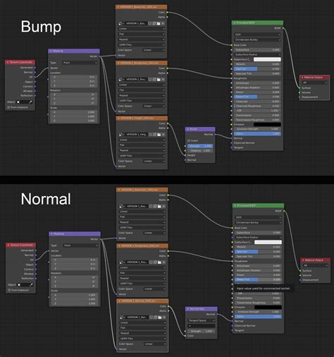 Does Blender Have Problems With Height Maps Created In Substance Painter Other Software