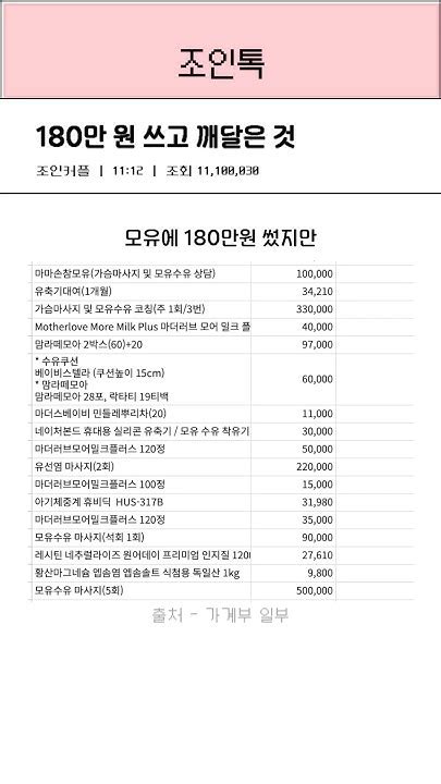 모유수유에 180만 원 쓰고 단유함 😭 분유보다 비쌈ㅋㅋ Youtube