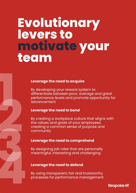 Paulette Kolarz Gaicd On Linkedin Motivation Goals Mindset Entrepreneur Business Training