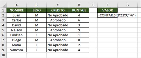 Como Contar En Excel Con Una Dos O Varias Condiciones Función