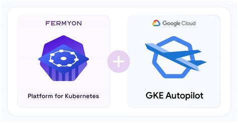 Scaling Smarter Maximizing Density And Efficiency With Fermyon