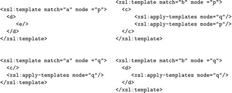 Pdf Typechecking Top Down Uniform Unranked Tree Transducers 2003