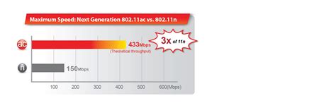 Edimax Setup Wizard Download Inpary