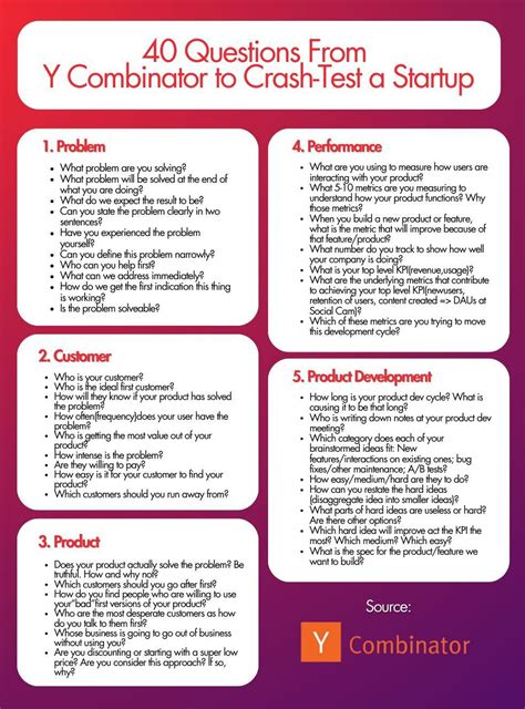 Theapstartups On Linkedin Ycombinator Startup Product Service