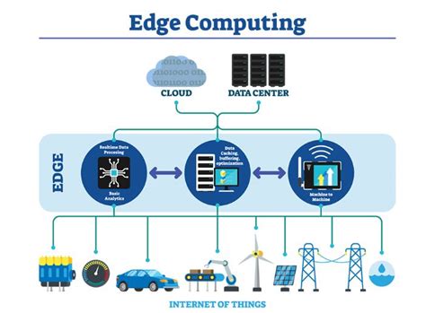 Preethi Susan Isaac On Linkedin Passionpreneur Dataengineering