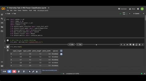 Krish Mehta On Linkedin Codesoft Internship Datascience Newlearnings