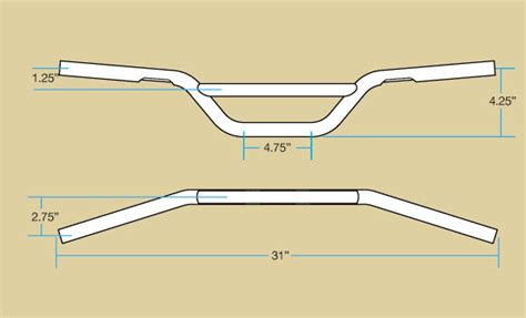 Biltwell Moto Bars Handlebars 1 Get Lowered Cycles