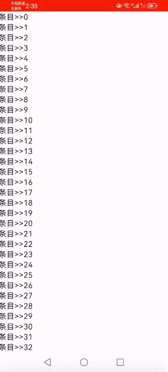 Android Compose 九：常用组件列表 简单使用android Compose 列表 Csdn博客