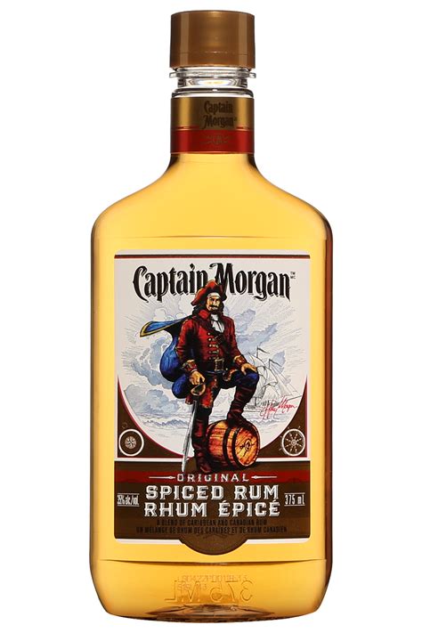 Captain Morgan Blank Template Imgflip