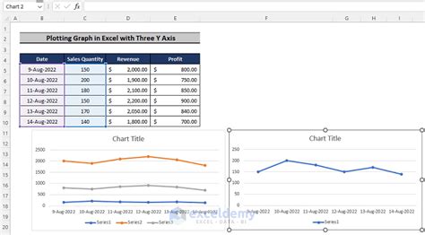 How To Plot Graph In Excel With Multiple Y Axis 3 Handy Ways