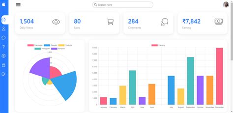 Github Mdtaufeeque046responsive Admin Dashboard
