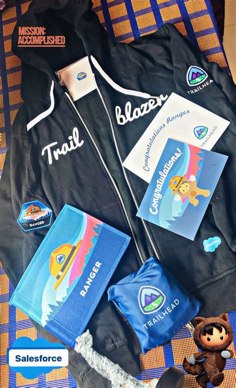 Salman Basha Syed On Linkedin Thankyou Milestoneachieved Salesforce 60 Comments