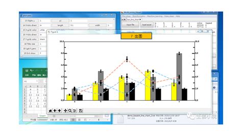 可视化绘图软件multi Omics Visual之组合图绘制 哔哩哔哩
