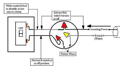 Expert Solutions For Closet Light Switch Wiring Issues