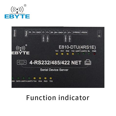 ebyte e810 dtu 4rs1e modbus rtu rj45 ethernet serial device server lora module manufacturer