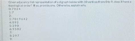 Solved Given Adjacency List Representation Of A Digraph