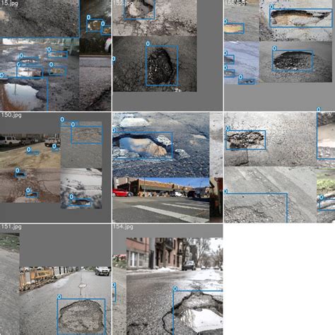 GitHub Jatin 1602 YOLO V7 Pothole Detection