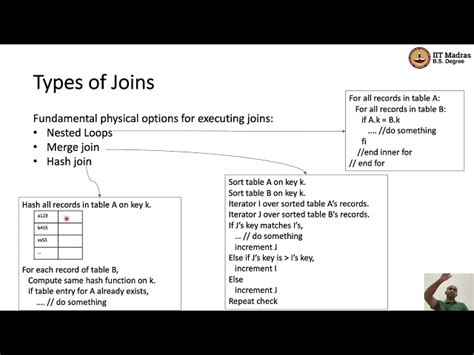 Understanding Joins In Big Data Types And Performance Characteristics