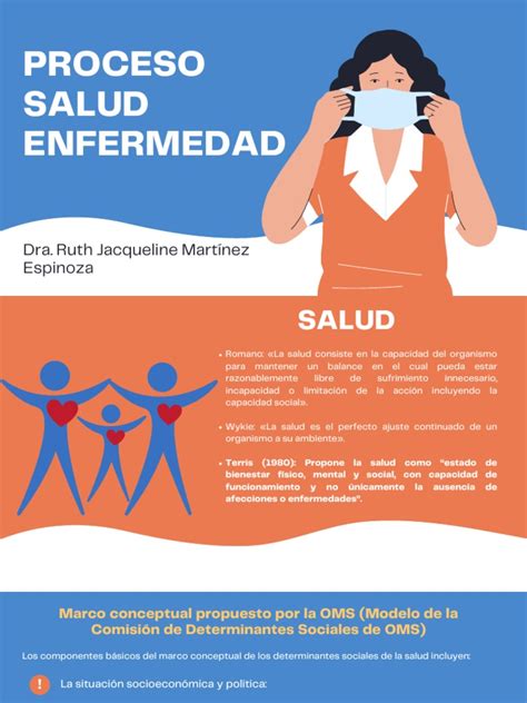 Proceso Salud Enfermedad Descargar Gratis Pdf Asistencia Sanitaria