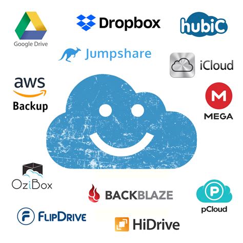 Servicios Alternativos Para Almacenar Datos En La Nube Hot Sex Picture