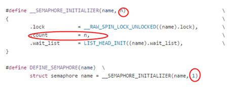 Semaphore Vs Mutex 简单区别 Csdn博客