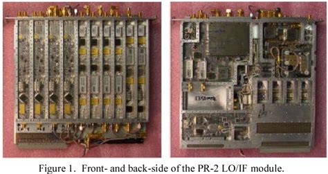 Figure 1 From Advanced Spaceborne Rain Radar Instrument Concepts And Technology Semantic Scholar