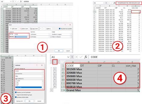 this is probably the most interactive data analysis programming