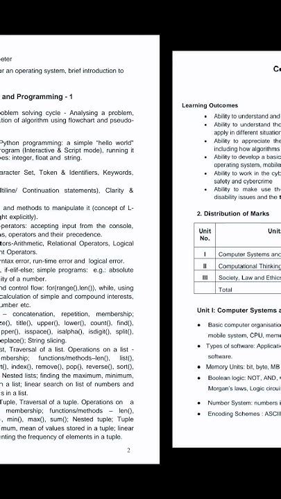 Class 11th Subject Computer Python Preeti Aarora L Science Syllabus Session 2022 23 Youtube