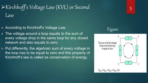 Kirchhoff S Laws With Examples PPTX