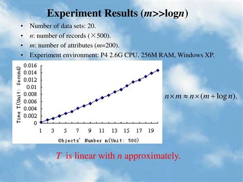ppt a quick algorithm for knowledge reduction based on quick sort powerpoint presentation id