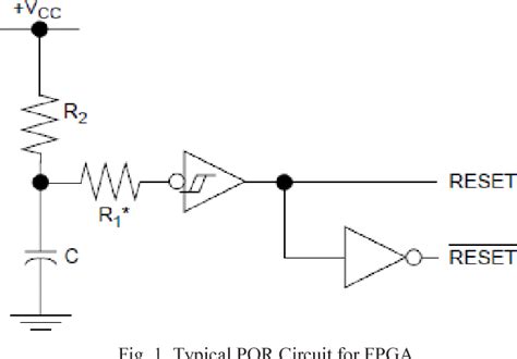 Figure 1 From Power And Signal Integrity Findings In A Fpga Layout For