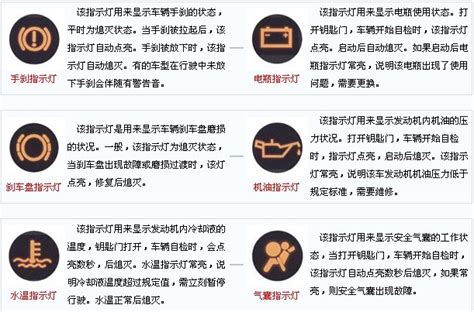 仪表指示灯大全图解 仪表灯大全大图 仪表盘指示灯大全 文秘苑图库