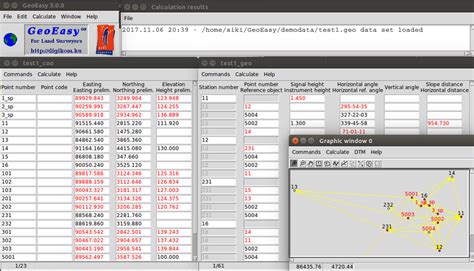 Different Windows Of The Program Download Scientific Diagram