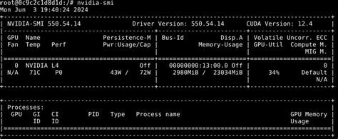 How To Set Up A Deep Learning Workstation On Ubuntu Pixalytix Posted