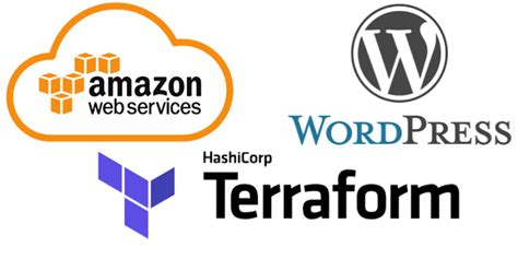 Fully Secured Webapp On Aws Ec2 Automated Using Terraform