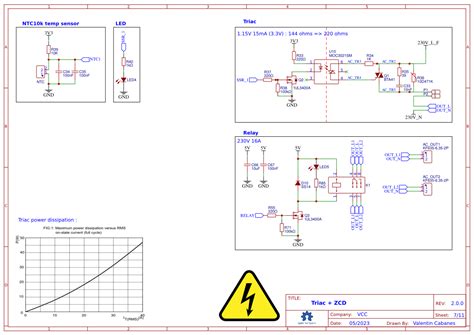 Atmega PV Router V2 0 0 Routeur Solaire V2 0 0 OSHWLab