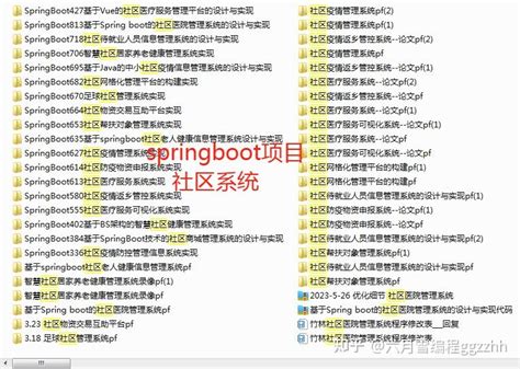 大学生java毕设选题怎么选？ Springboot的题目有哪些好做的？给大家罗列了各类题目推荐！ 知乎