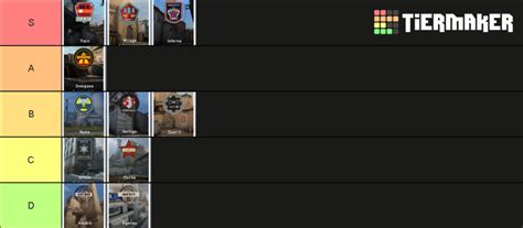 CSGO MAPS Tier List Community Rankings TierMaker CSGO MAPS Tier List Community Rankings TierMaker