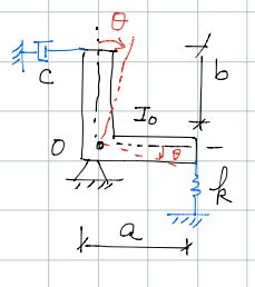 Solved In The Figure Below Is A Rigid Body Constrained By A Chegg