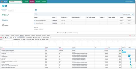Hadoop Apache Kylin Not Able To Load Modelsconfiguration Stack